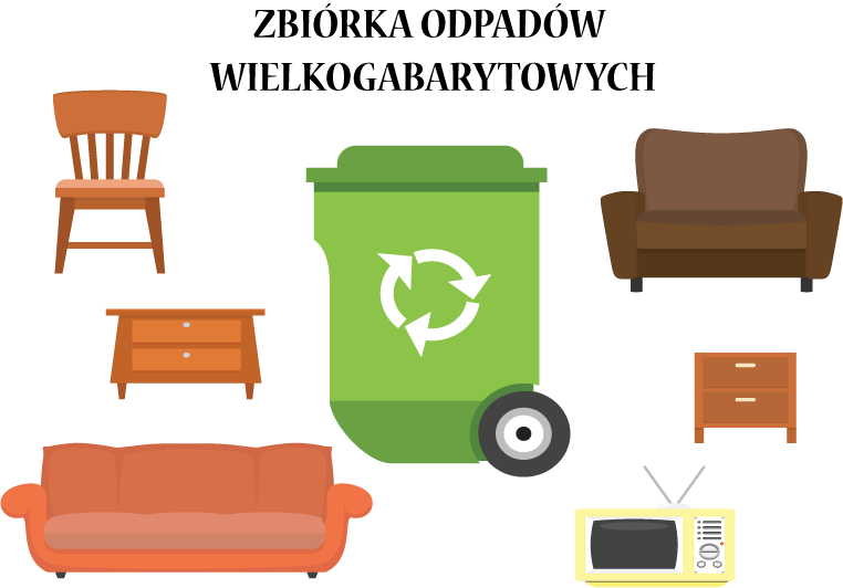 Uwaga! Zmiany w sposobie odbioru odpadów wielkogabarytowych ... Uwaga! Zmiany w sposobie odbioru odpadów wielkogabarytowych ...